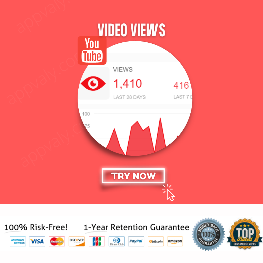 How to Buy YouTube Views: Does It Work & Is It Worth It? - Braydbunch